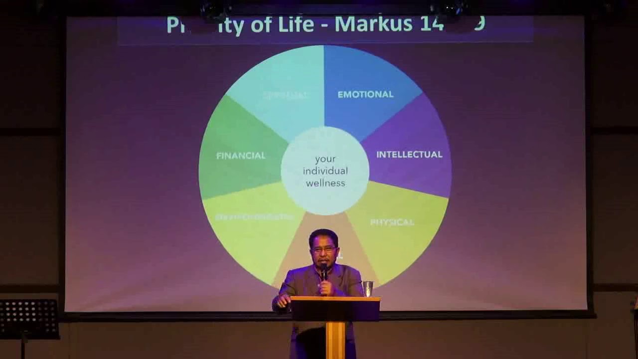 Priority of Life (Pdt Heru Cahyono) | RDMB Church of Prayer (GBI Pasteur)